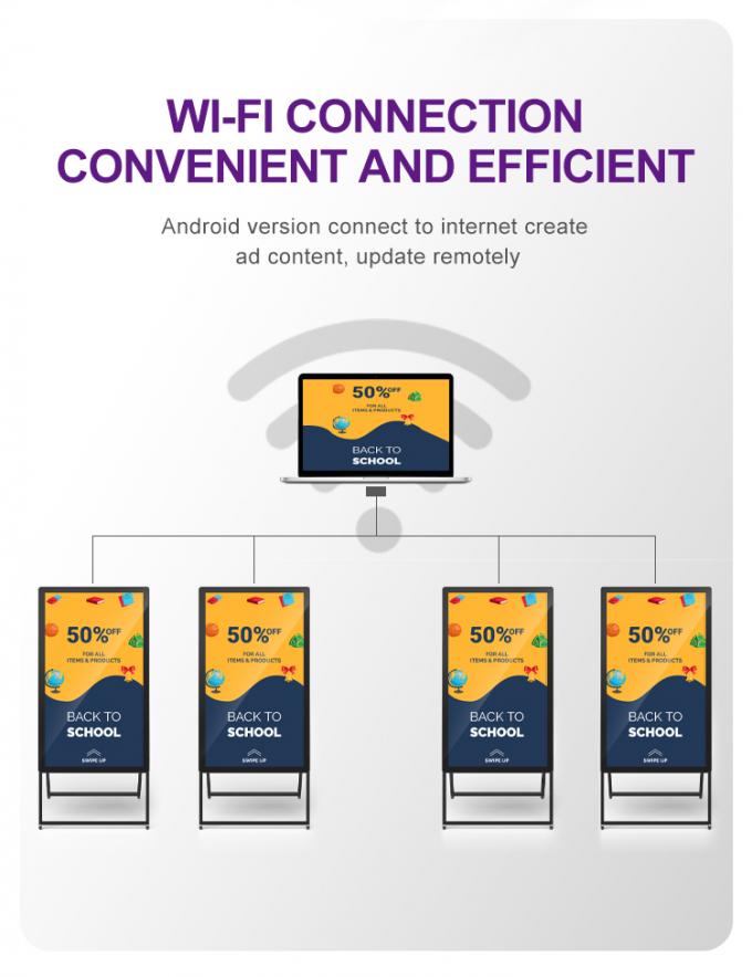 55in 4k Digital Lcd Media Player Advertising Foldable Signage Poster SECAM